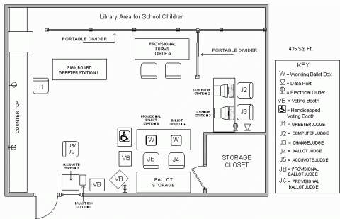 Small Rural Vote Center | Larimer County